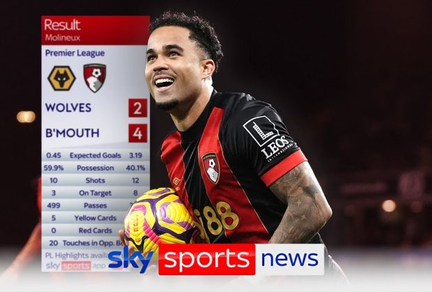 Wolves Score: Recent Matches and Performance Overview – Invisiverse News