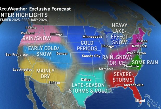 Understanding AccuWeather and its Importance – Invisiverse News