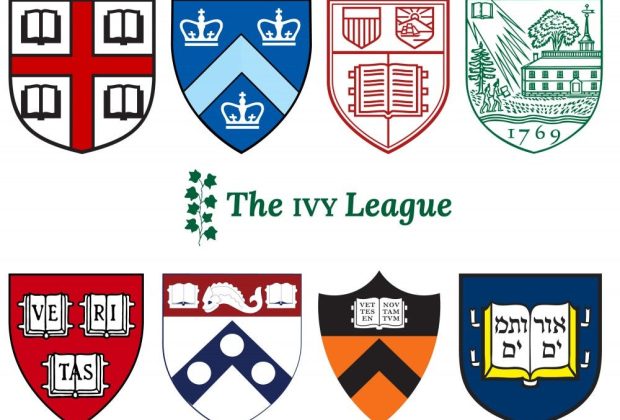Ivy League Schools Overview