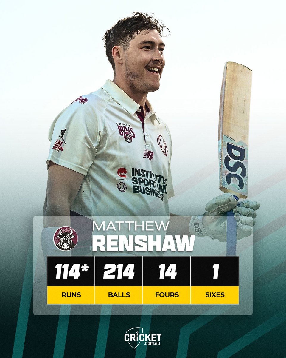 The Rise of Matt Renshaw: Australian Cricket’s Talented Batsman ...