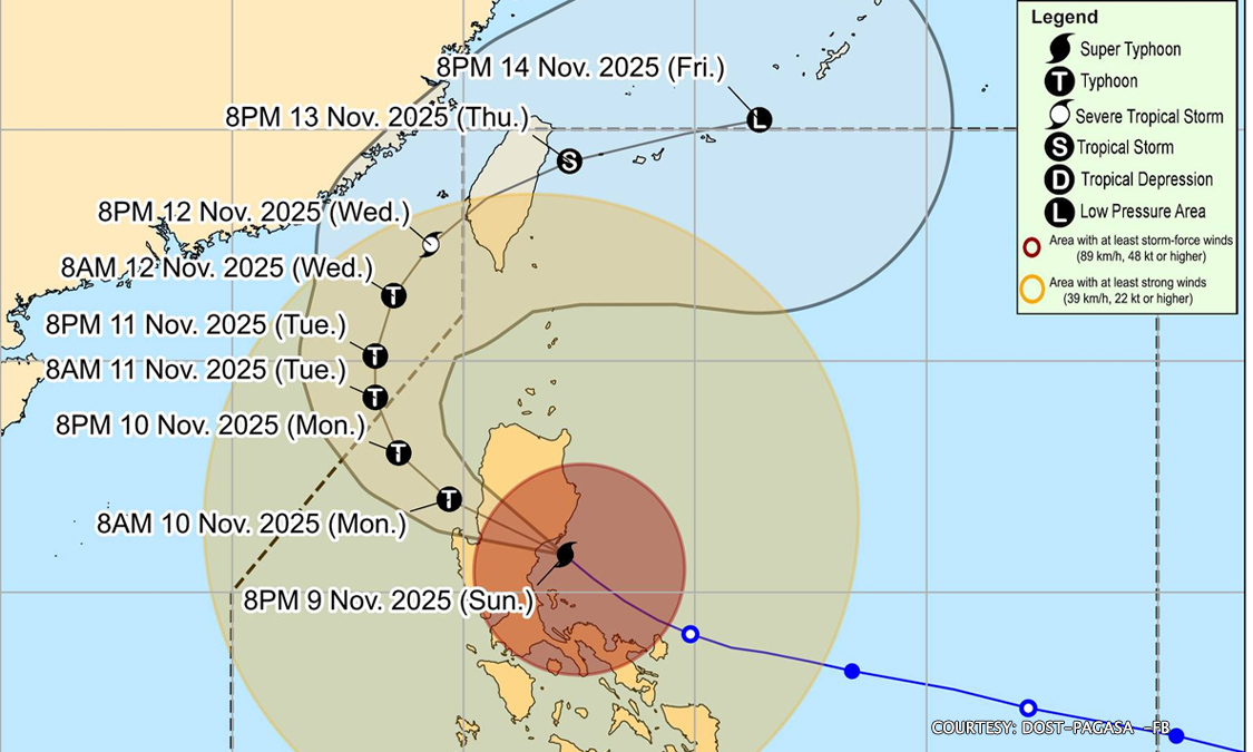 Super Typhoon Uwan Strikes the Philippines – Invisiverse News