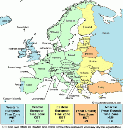 Understanding the Current Time in the UK – Invisiverse News