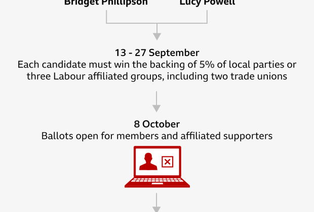Understanding the Two Child Benefit Cap in the UK – Invisiverse News