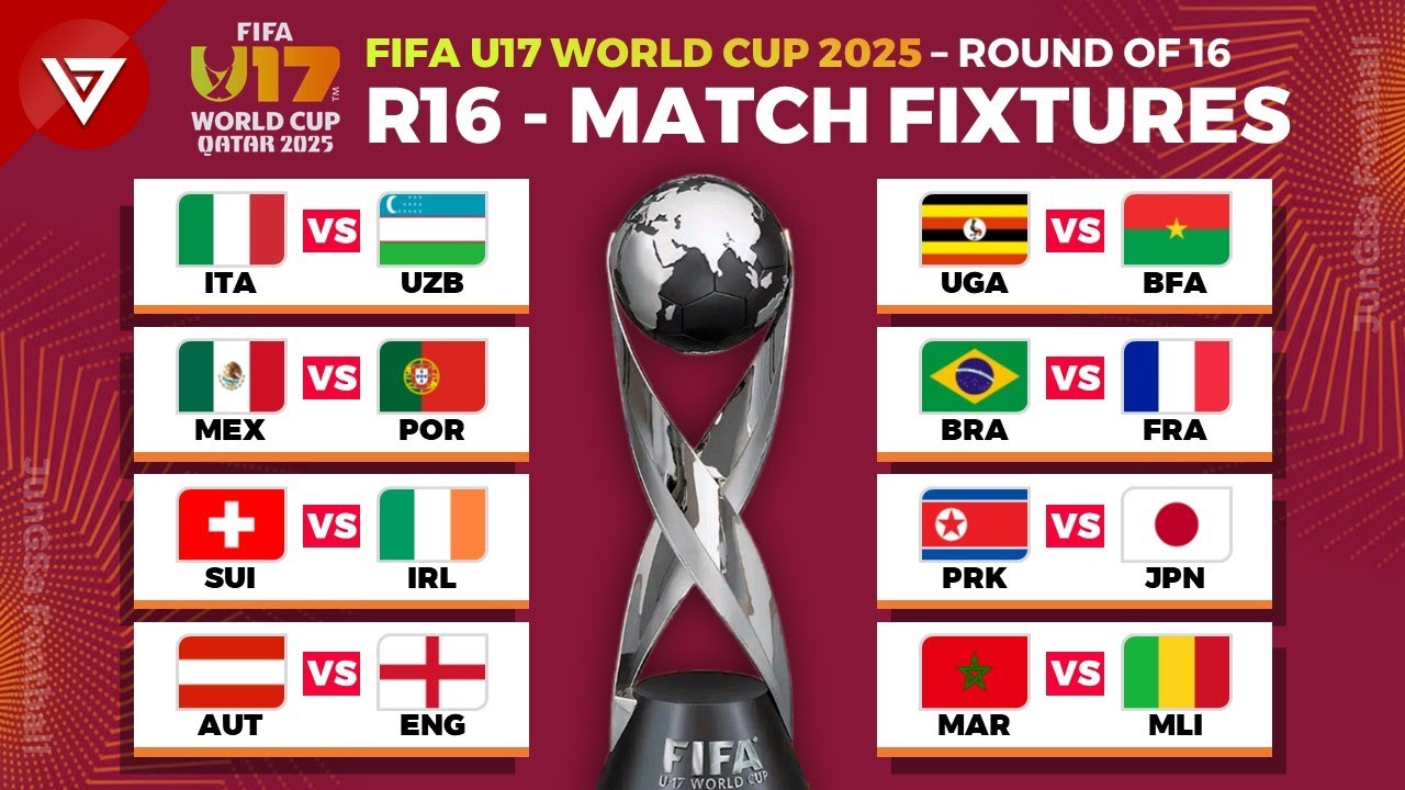 Everything You Need to Know About U17 World Cup 2025 – Invisiverse News