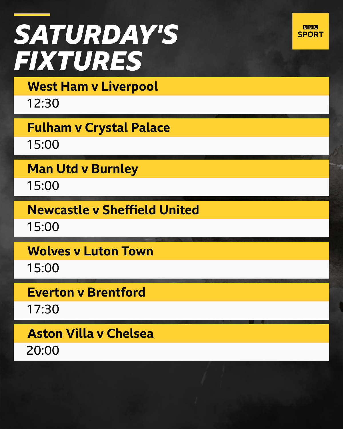 All You Need to Know About BBC Football Fixtures – Invisiverse News