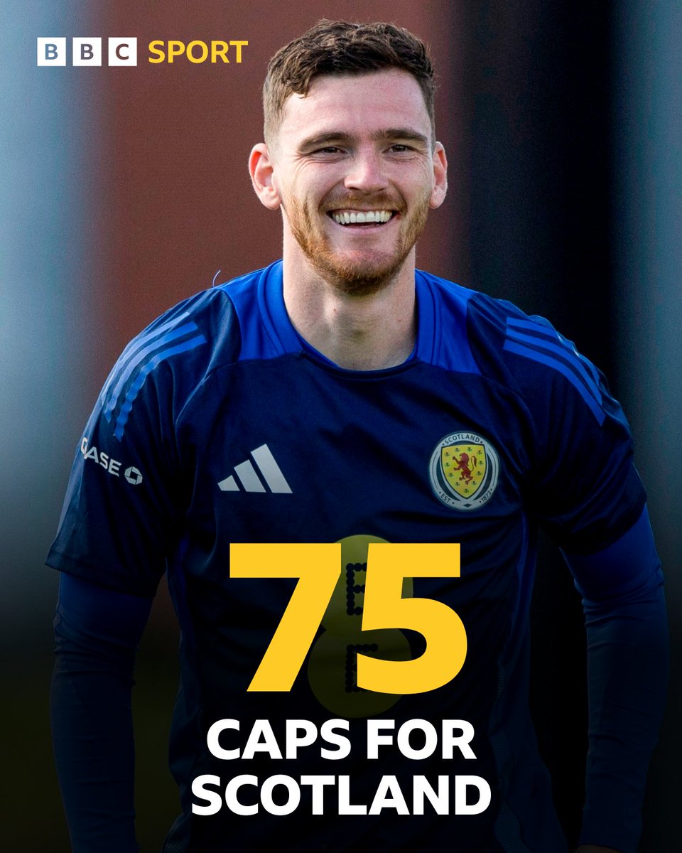 The Latest Updates on BBC Scotland Football – Invisiverse News