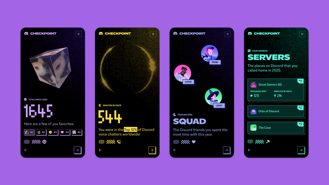 Exploring Discord Wrapped 2023: Trends and Insights – Invisiverse News