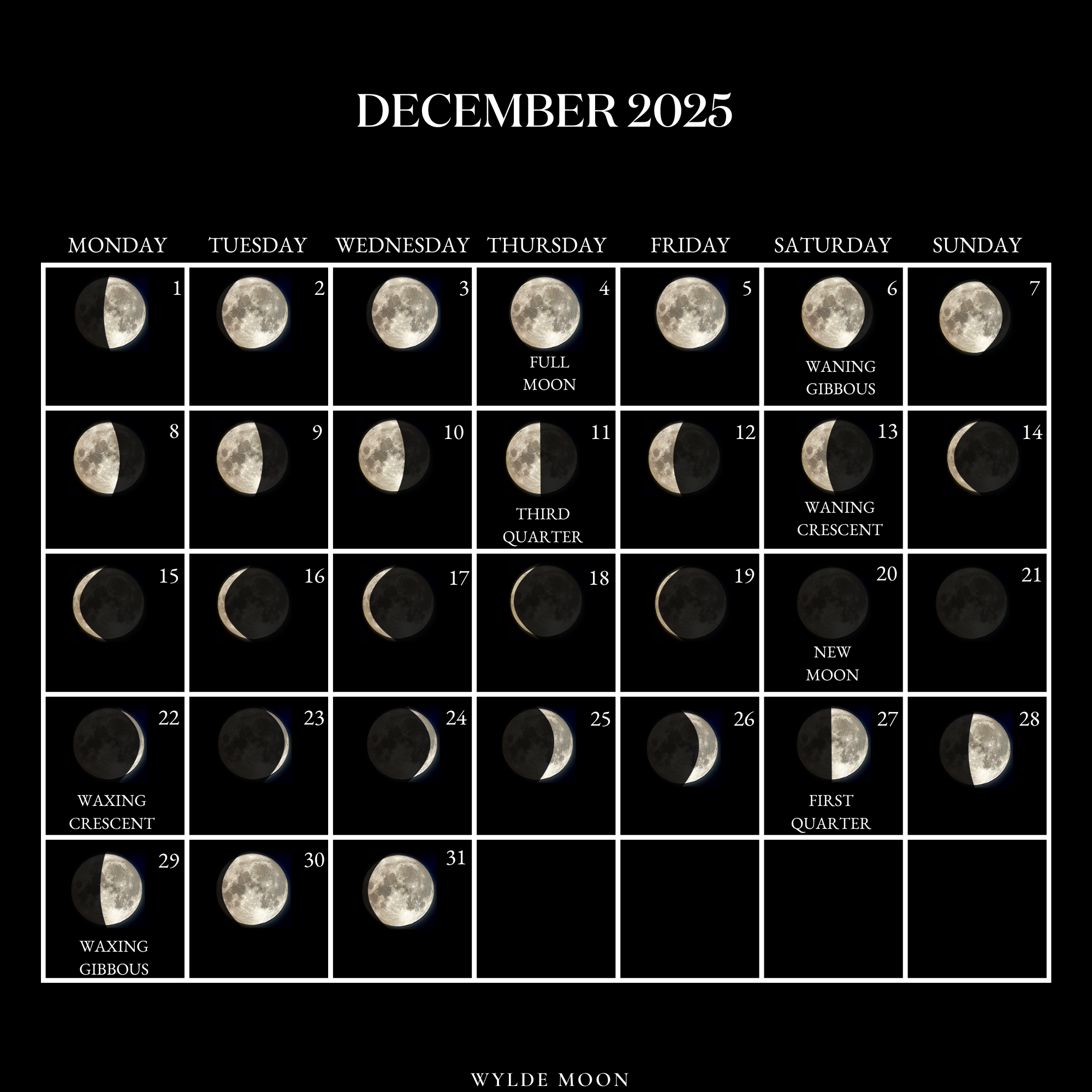 The Full Moon of December 2025: Significance and Observations ...