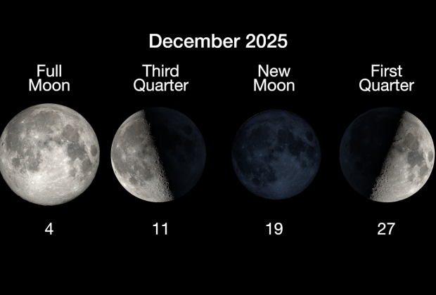What is the Moon Phase Today? Understanding Its Importance – Invisiverse News