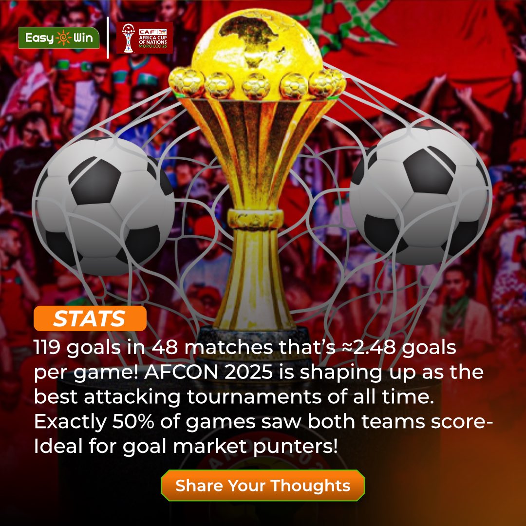 Upcoming AFCON 2025 Fixtures: What to Expect – Invisiverse News