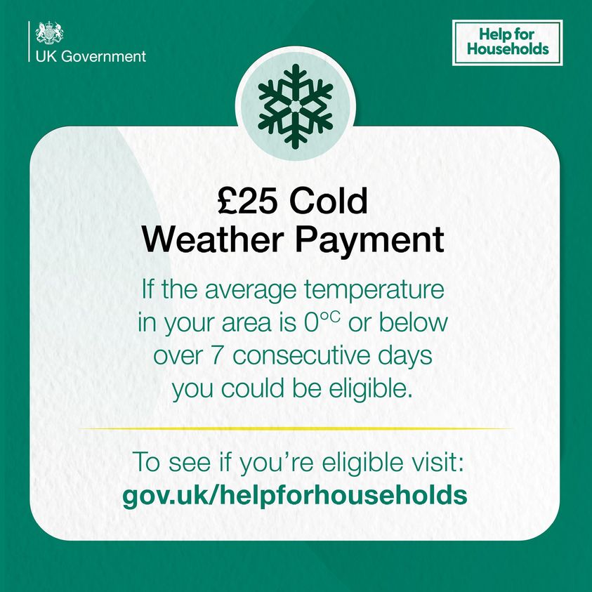 Understanding Cold Weather Payments in the UK – Invisiverse News