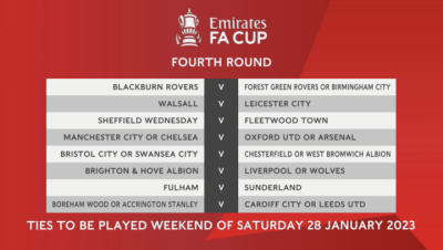 FA Cup 4th Round Draw: All You Need to Know – Invisiverse News