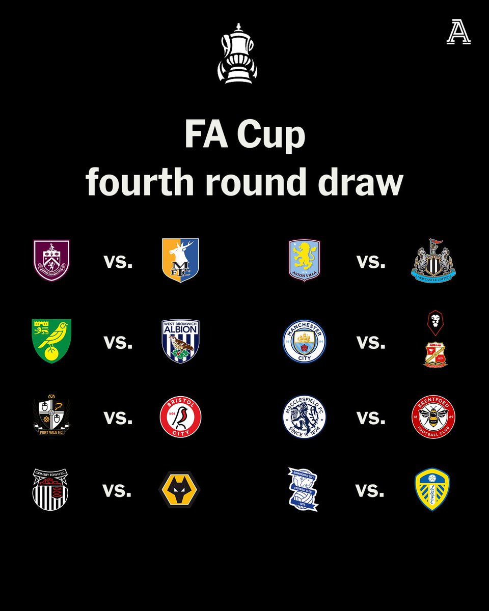 FA Cup Fourth Round Draw: What to Expect – Invisiverse News