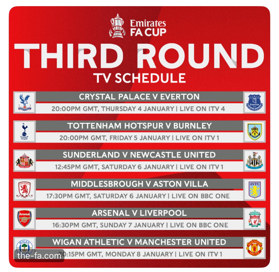 FA Cup Games on TV: Upcoming Matches You Can’t Miss – Invisiverse News
