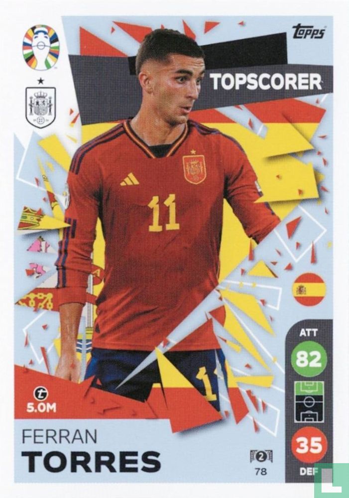 Ferran Torres: The Journey of a Football Prodigy – Invisiverse News