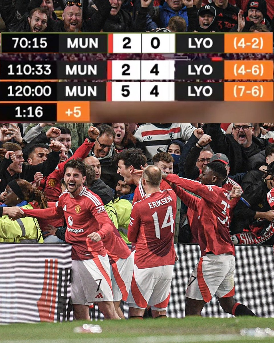 What to Expect in Football Tonight: Key Matches and Details ...