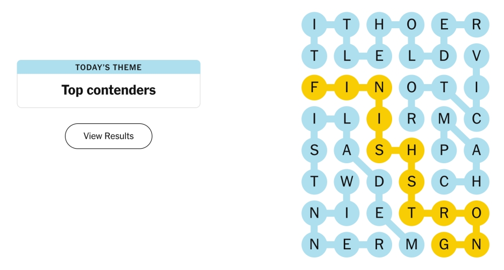 NYT Strands: ‘Ode to Joy’ strands hint and clues for 22 January 2026 ...