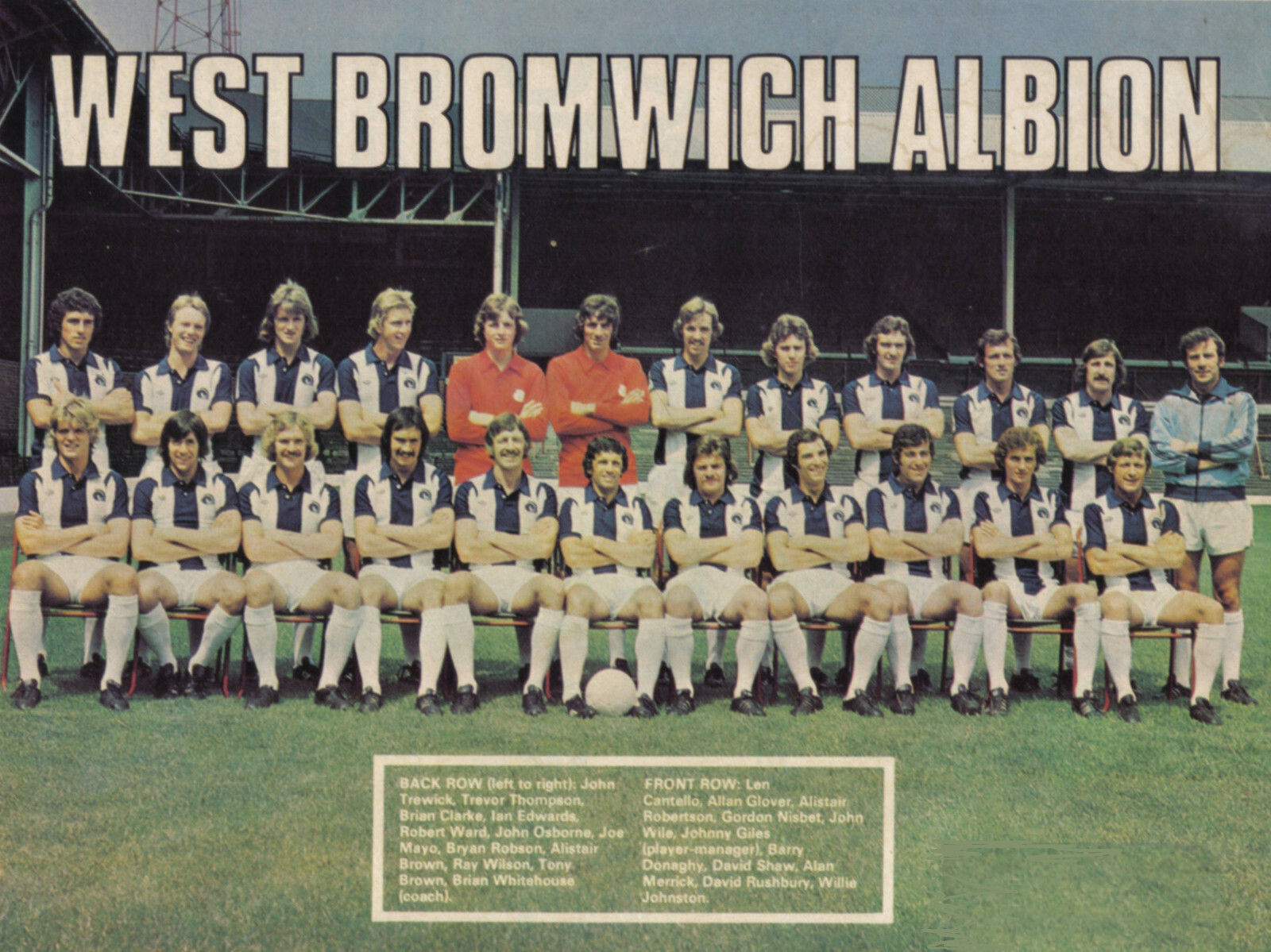 The Rise of West Bromwich Albion F.C. in the Championship – Invisiverse ...