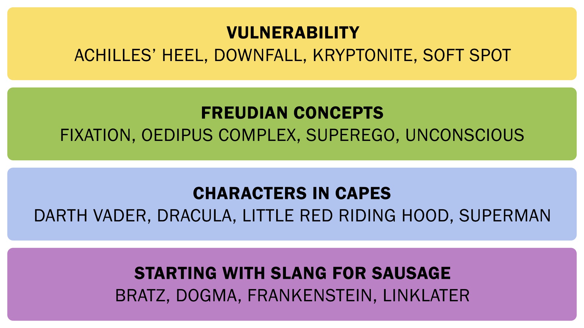 Connections Today: The Changing Face of Social and Digital Links ...