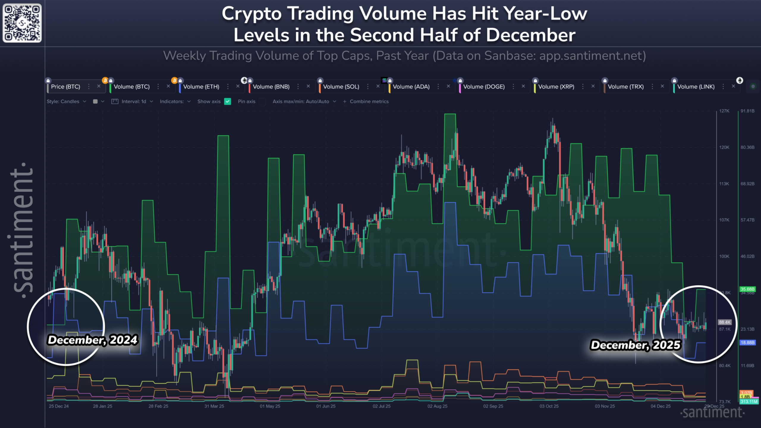How cryptocurrency trading works and what traders should know ...