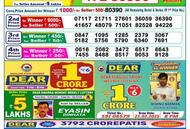Lottery Results Today: How to Check and What It Means – Invisiverse News