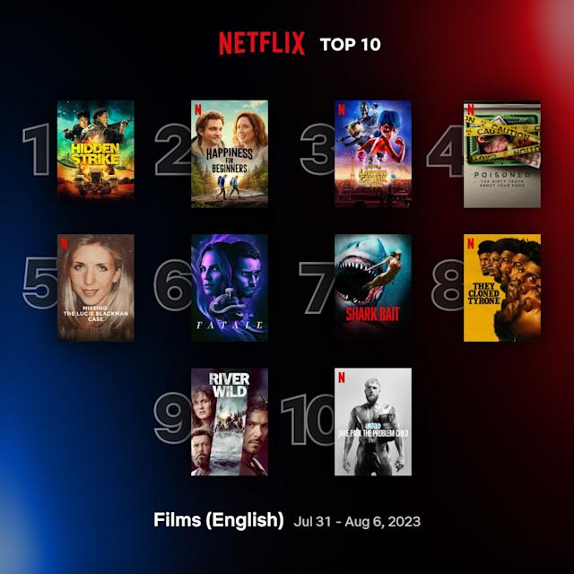 How to Find Netflix Top Movies Right Now and What It Means ...