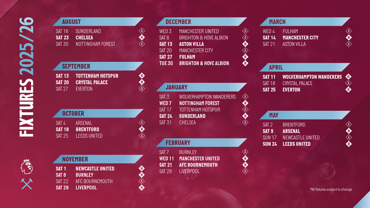 What to know about West Ham fixtures this season – Invisiverse News