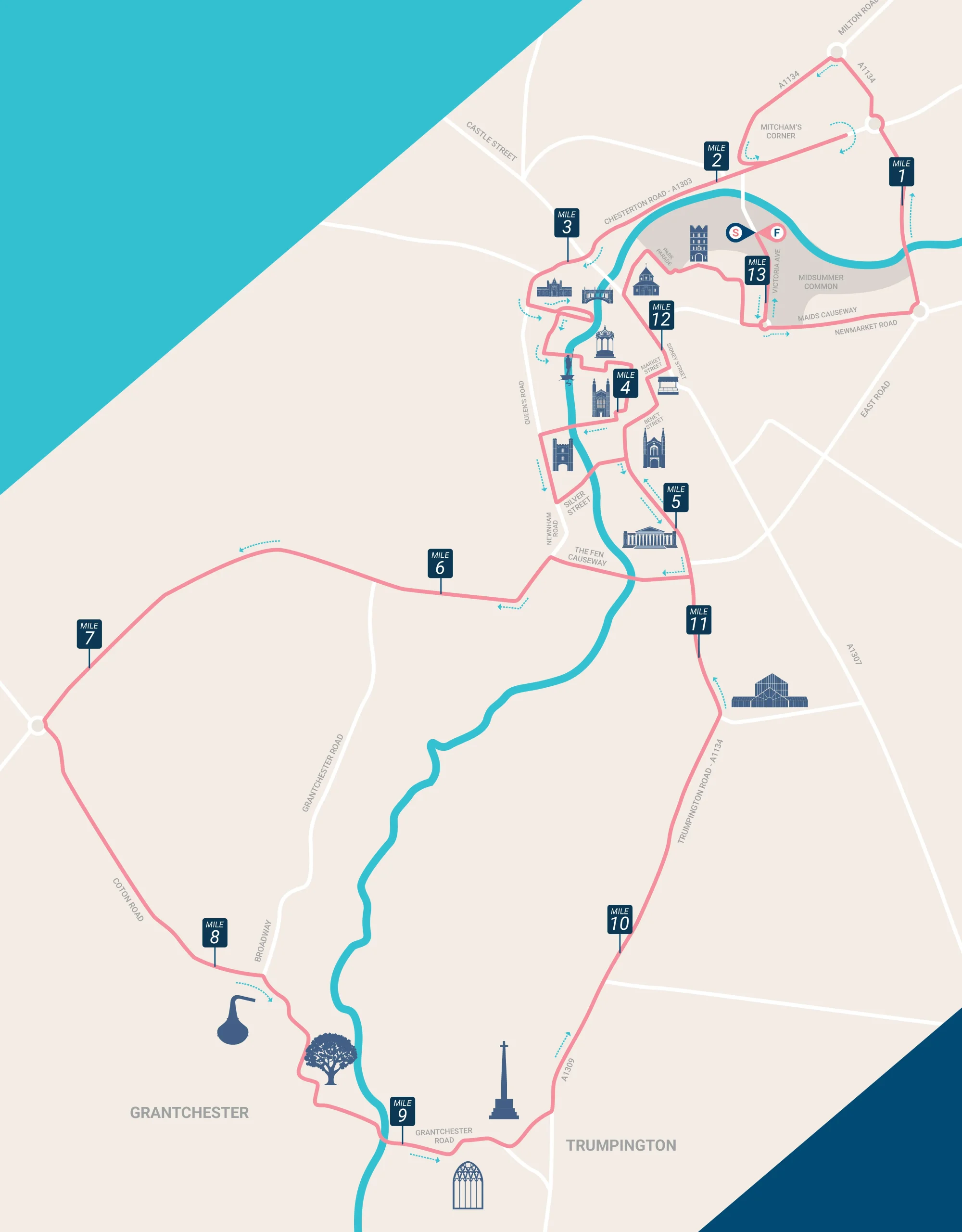 Inside the Cambridge Half Marathon Route – Invisiverse News