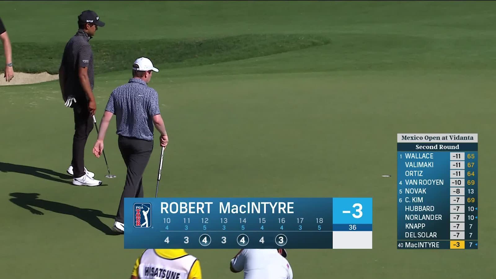 Robert MacIntyre: 2024 Wins and Career Milestones – Invisiverse News